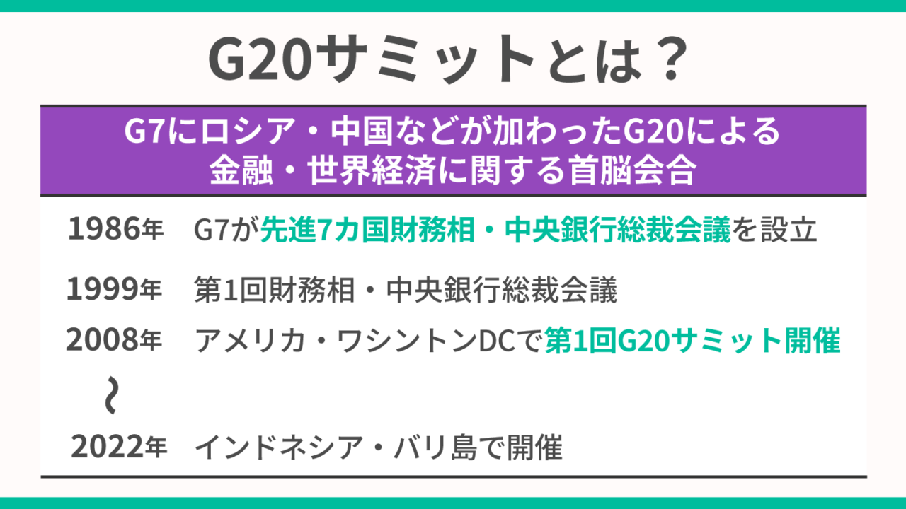 G7・G20サミットの参加国や日程を解説！2023年は日本でも開催 | スマート選挙ブログ